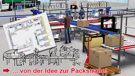 Grasshoff Verpackungssysteme | Verpackungslösungen